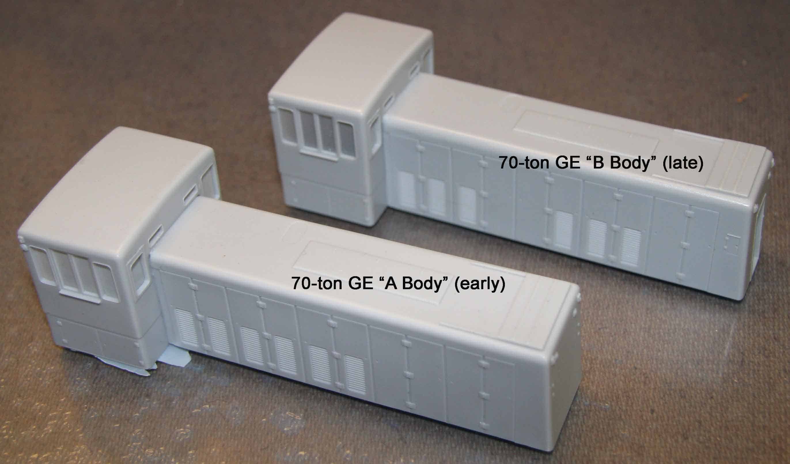 S scale