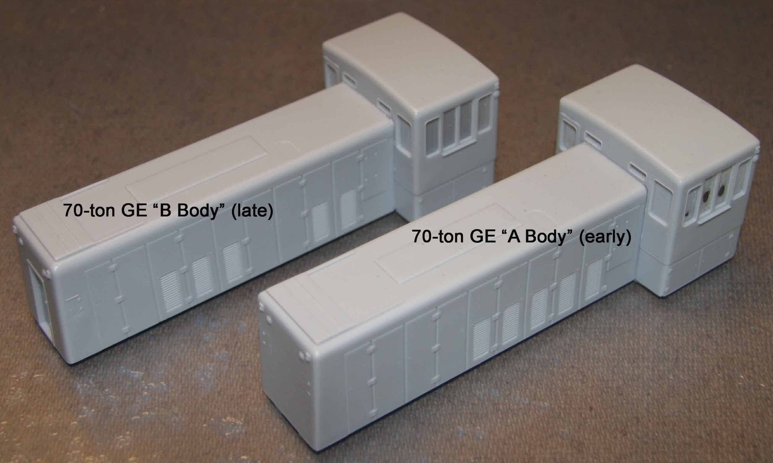 S scale